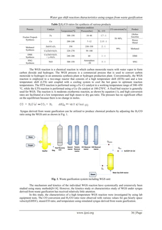 Water Gas Shift Reaction Characteristics Using Syngas from Waste Gasification | PDF