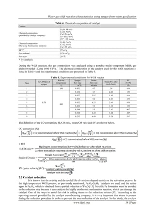 Water Gas Shift Reaction Characteristics Using Syngas from Waste ...