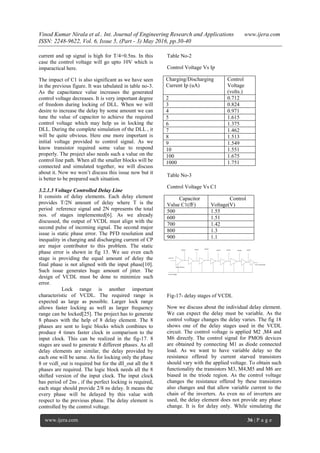 Design of high speed serializer for interchip data communications with phase frequency detector ...