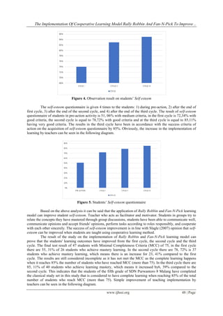 The Implementation of Cooperative Learning Model Rally Robbin And Fan-N ...