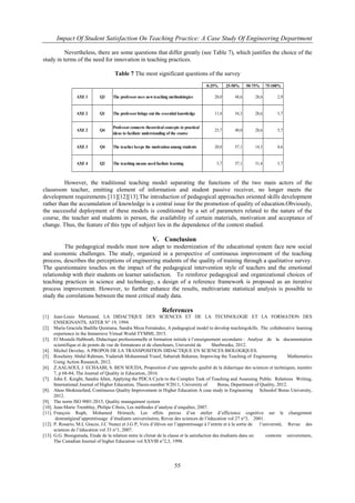Impact of Student Satisfaction on Teaching Practice: A Case Study of Engineering Department | PDF