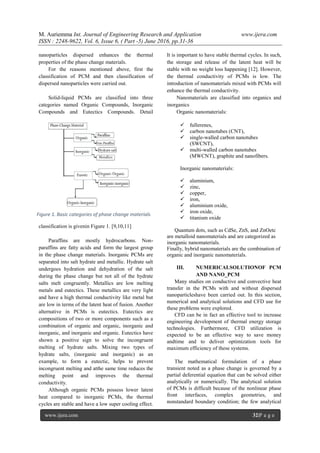 Energy Storage: CFD Modeling of Phase Change Materials For Thermal ...