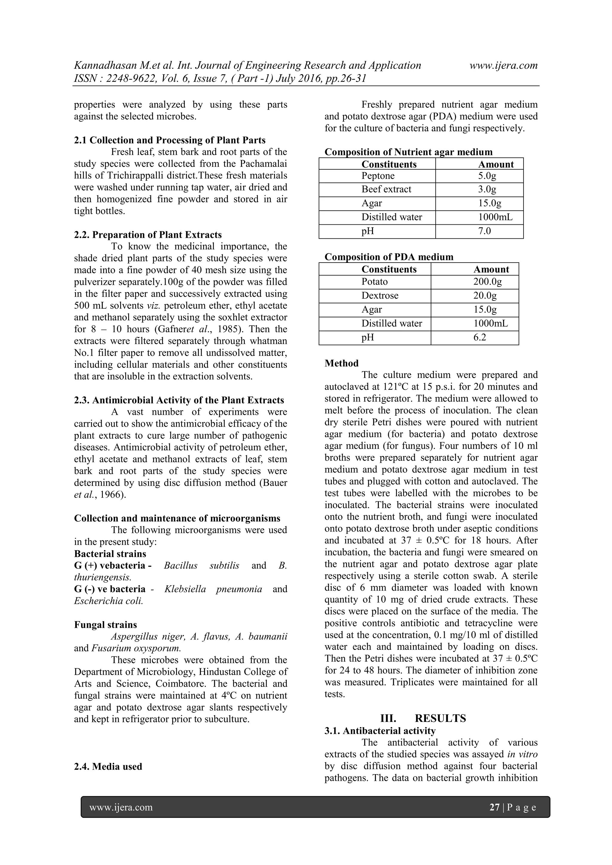 The Medicinal Plant of Mimusops Elengi (Sapodaceae) in Antimicrobial ...