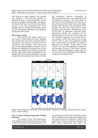 Analysing Legibility of Space in Office Buildings: Case Studies in ...