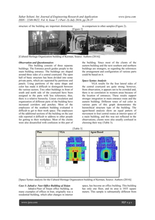 Analysing Legibility of Space in Office Buildings: Case Studies in ...
