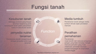 Fungsi dan Manfaat tanah | PPTX