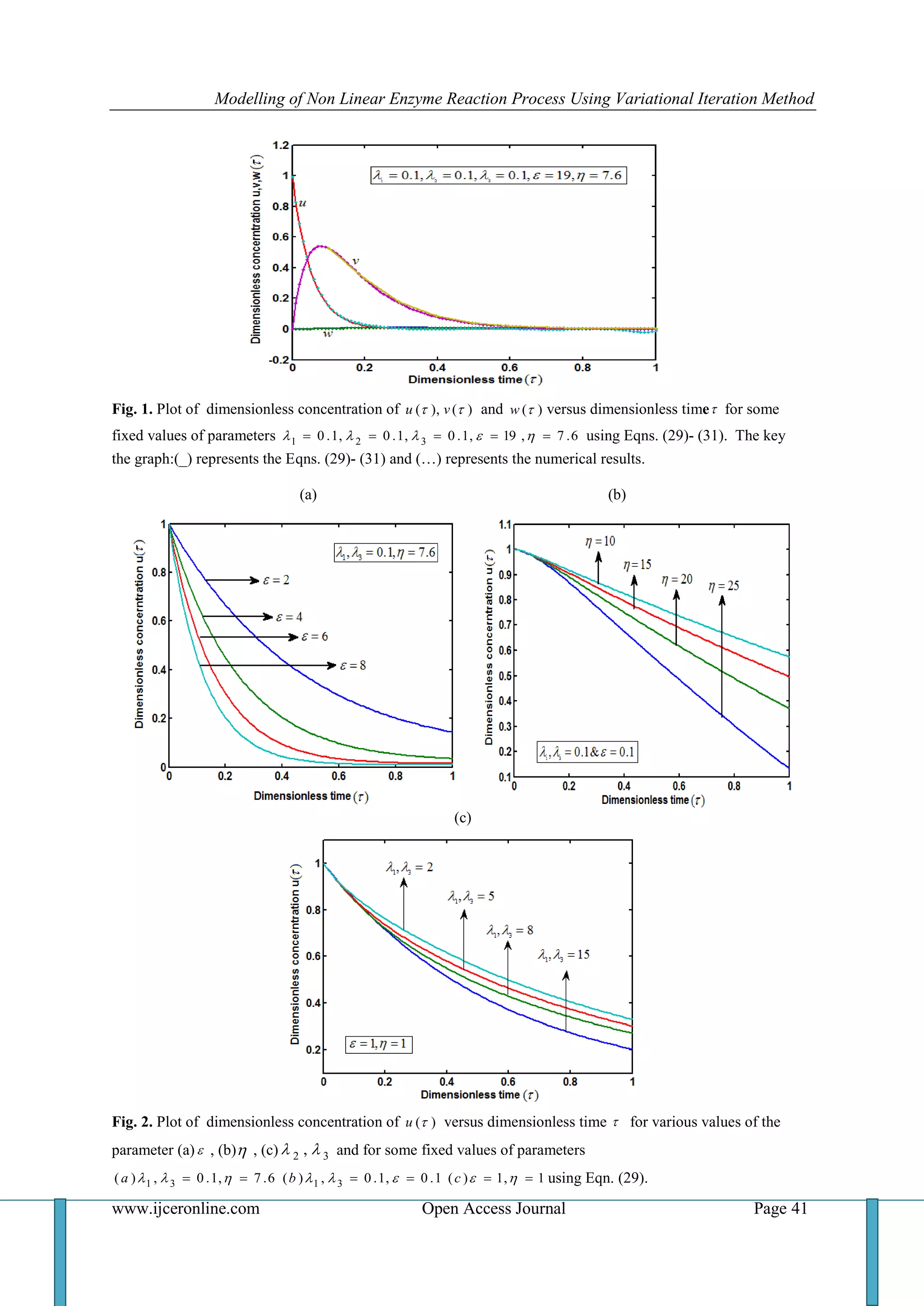 Modelling Of Non Linear Enzyme Reaction Process Using Variational