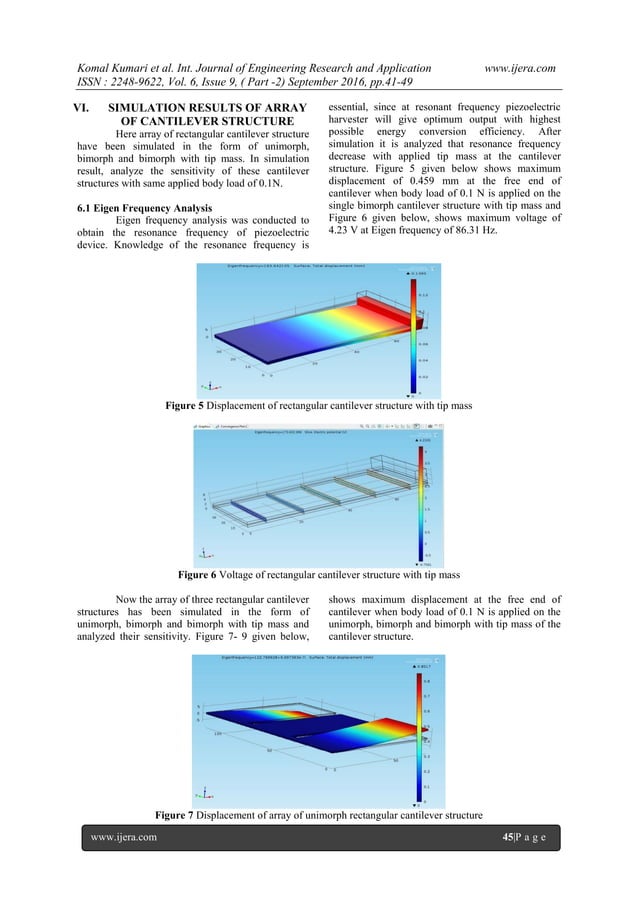 Design and Simulation of Array of Rectangular Micro Cantilevers Piezoelectric Energy Harvester ...