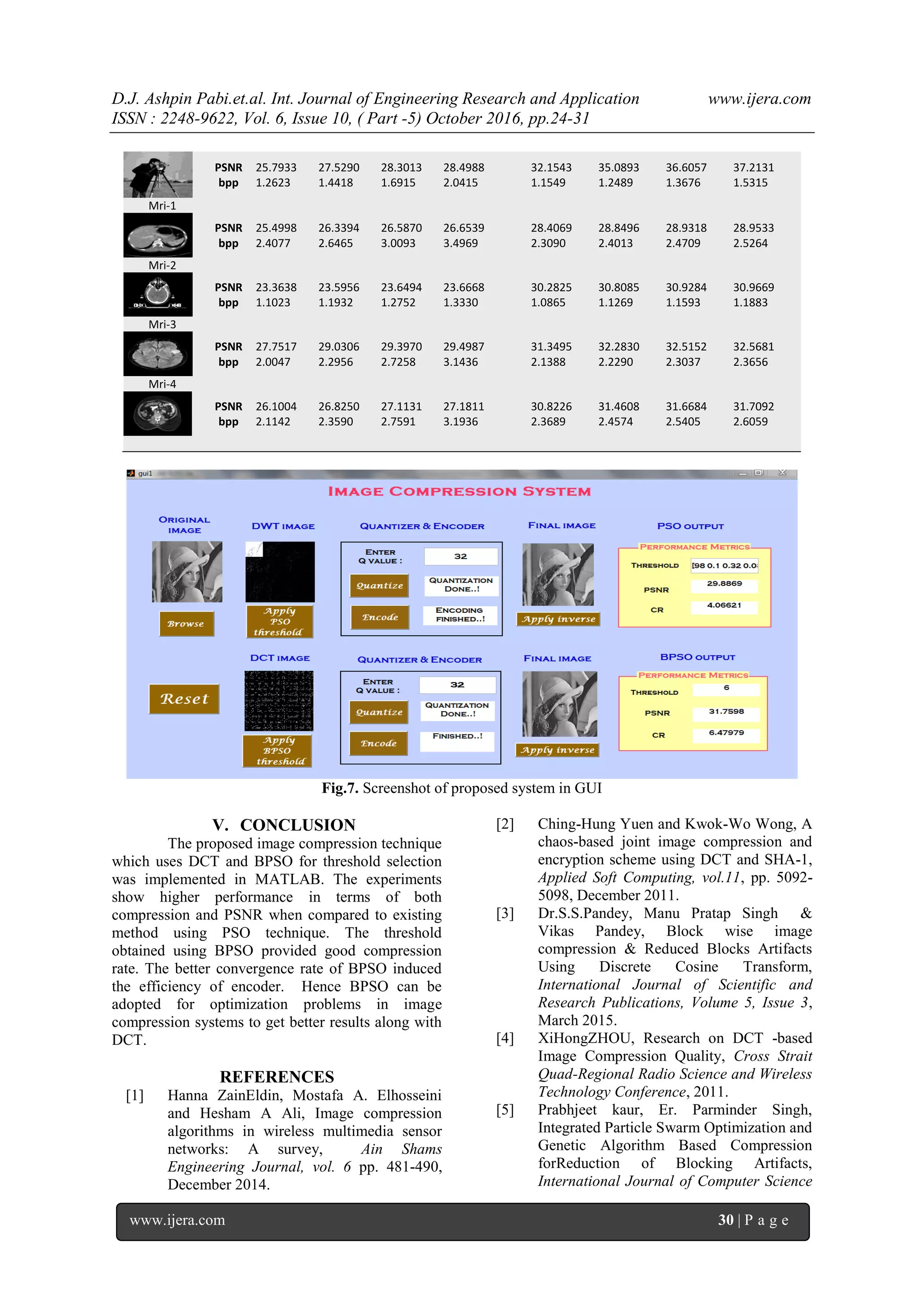Image Compression based on DCT and BPSO for MRI and Standard Images | PDF