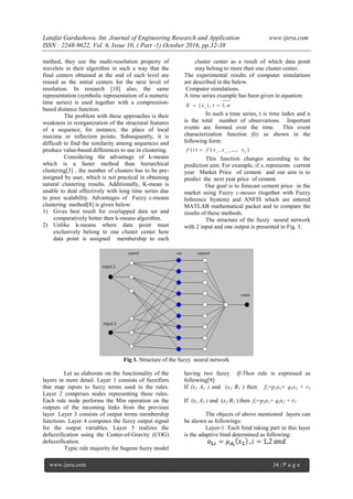 Cement Industry Overview and Market Price Forecasting In Azerbaijan | PDF