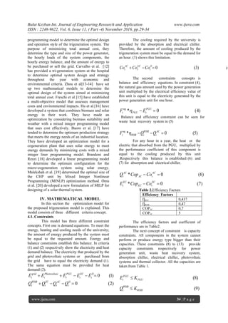 An Optimization Model for A Proposed Trigeneration System | PDF