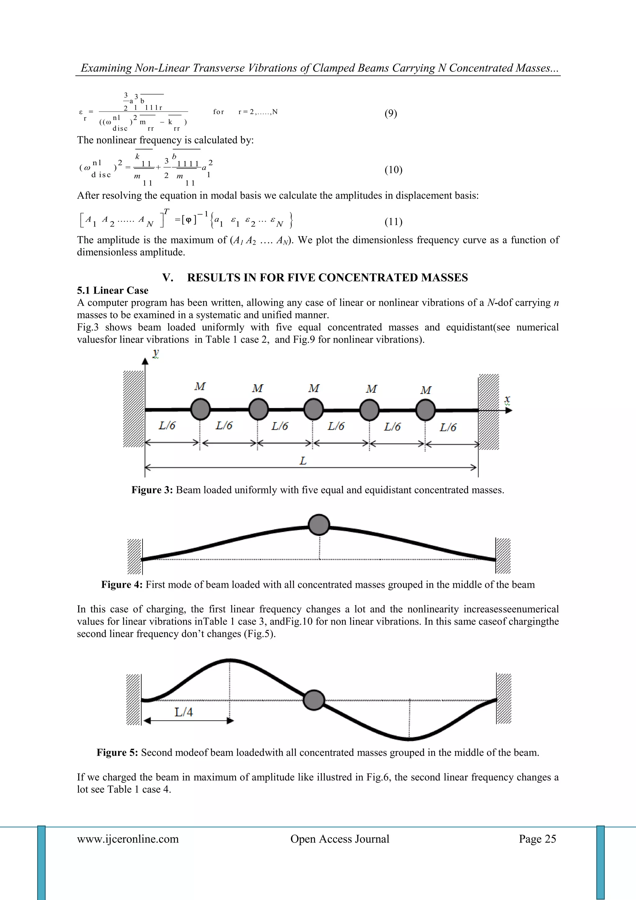 Examining Non-Linear Transverse Vibrations of Clamped Beams Carrying N Concentrated Masses at ...
