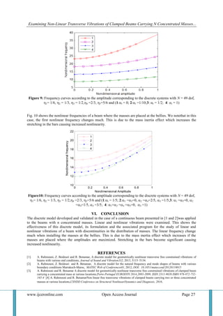 Examining Non-Linear Transverse Vibrations of Clamped Beams Carrying N Concentrated Masses at ...