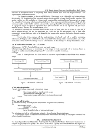 Lsb Based Digital Image Watermarking For Gray Scale Image | PDF