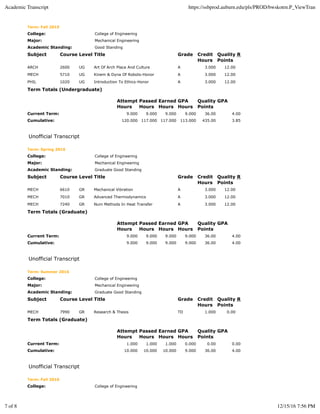 Academic Transcript | PDF