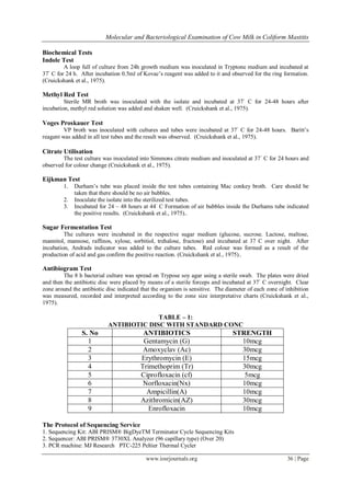 Molecular and Bacteriological Examination of Cow Milk in Coliform ...