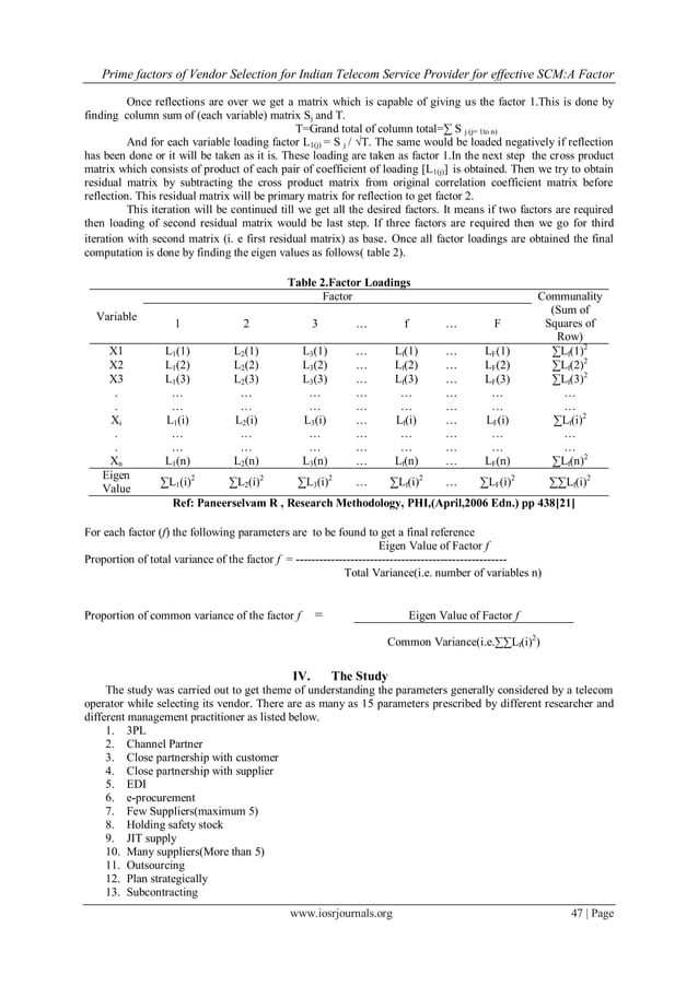 Prime factors of Vendor Selection for Indian Telecom Service Provider for effective SCM:A Factor ...