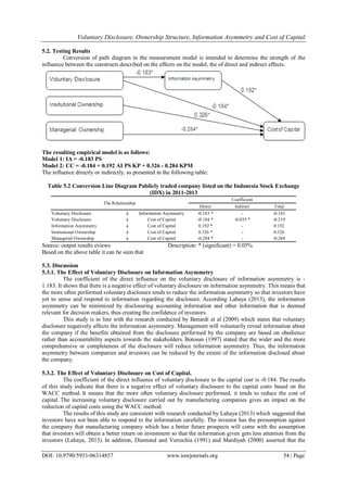 Voluntary Disclosure, Ownership Structure, Information Asymmetry and ...