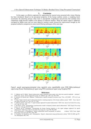 A New Speech Enhancement Technique to Reduce Residual Noise Using Perceptual Constrained ...