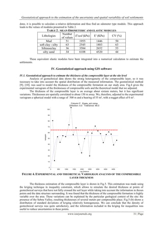 Geostatistical approach to the estimation of the uncertainty and spatial variability of soil ...