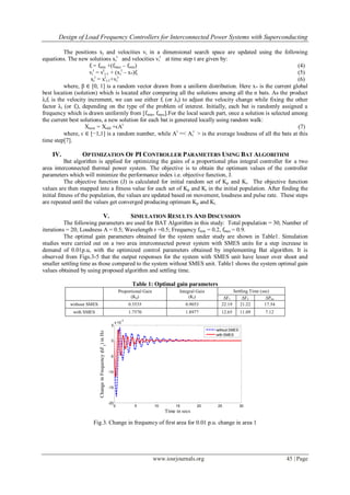 Design of Load Frequency Controllers for Interconnected Power Systems with Superconducting ...