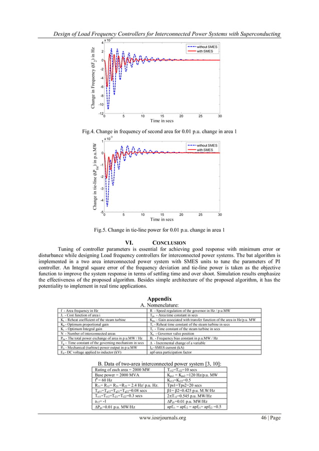 Design of Load Frequency Controllers for Interconnected Power Systems with Superconducting ...
