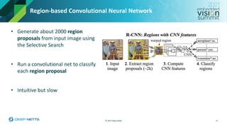 “Modern Machine Vision from Basics to Advanced Deep Learning,” a ...