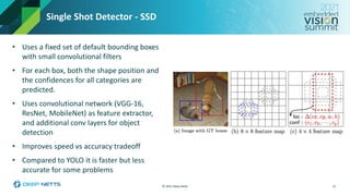 “Modern Machine Vision from Basics to Advanced Deep Learning,” a ...