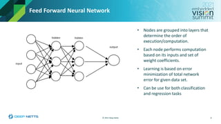 “Modern Machine Vision from Basics to Advanced Deep Learning,” a ...