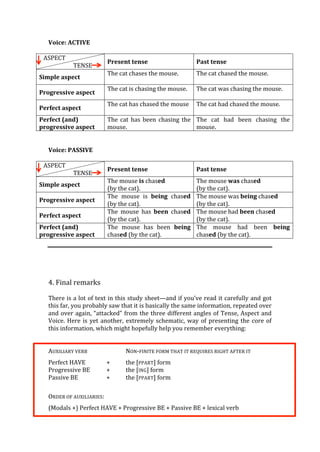Study Sheet 5 (Verbal Features) | PDF | Programming Languages | Computing
