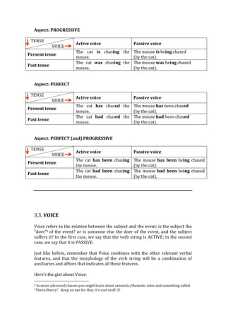 Study Sheet 5 (Verbal Features) | PDF | Programming Languages | Computing