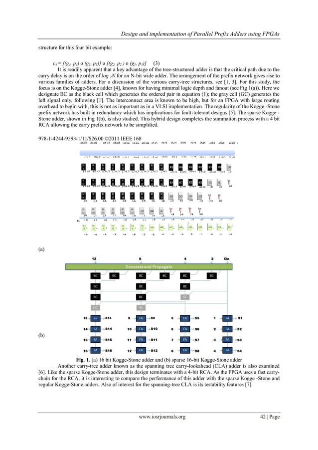 Design and implementation of Parallel Prefix Adders using FPGAs | PDF