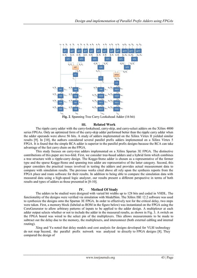 Design and implementation of Parallel Prefix Adders using FPGAs | PDF