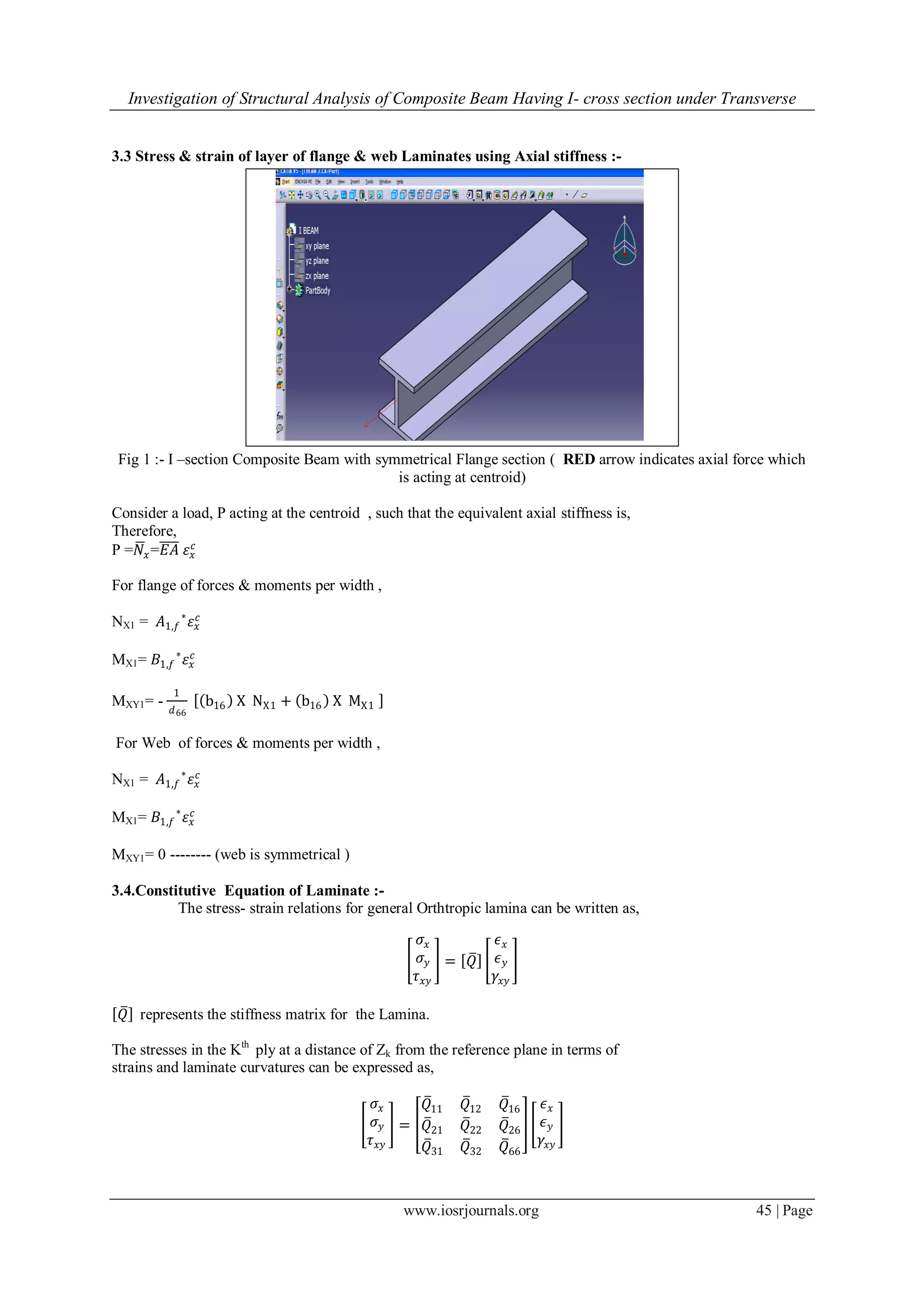 “Investigation of Structural Analysis of Composite Beam Having I- Cross ...