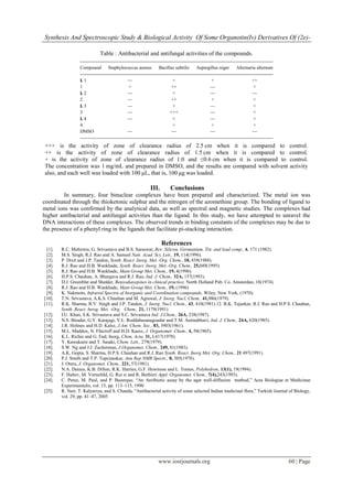 Synthesis, Spectroscopic study & Biological Activity Of Some Organotin(Iv) Derivatives Of (2e)-N ...