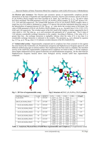Spectral Studies of Some Transition Metal Ion complexes with 4-[(E)-(Ferrocene-1-Methylidene ...