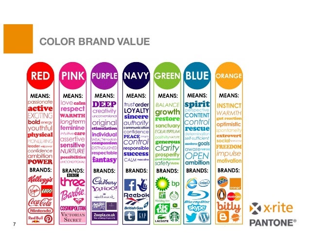 Color Alchemy Original