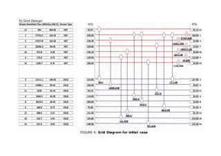 PLD-FINAL-REPORT | DOCX