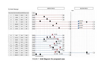 PLD-FINAL-REPORT | DOCX