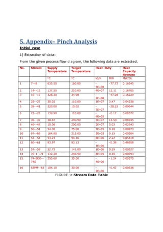 PLD-FINAL-REPORT | DOCX