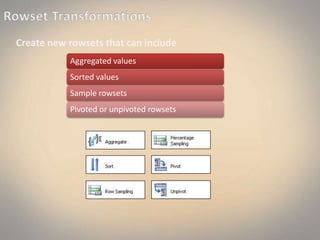 SSIS 2008 R2 data flow | PPTX | Databases | Computer Software and Applications