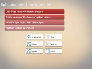 SSIS 2008 R2 data flow | PPTX | Databases | Computer Software and Applications