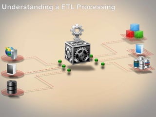 SSIS 2008 R2 data flow | PPTX | Databases | Computer Software and Applications