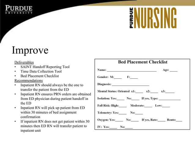 Leadership Lean QI Powerpoint | PPT