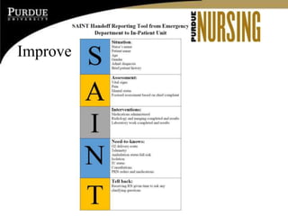 Leadership Lean QI Powerpoint | PPT