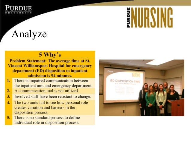 Leadership Lean QI Powerpoint