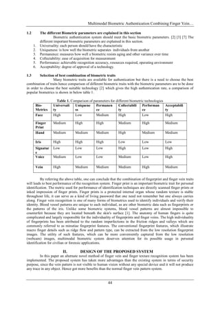 International Journal of Engineering Research and Development (IJERD) | PDF