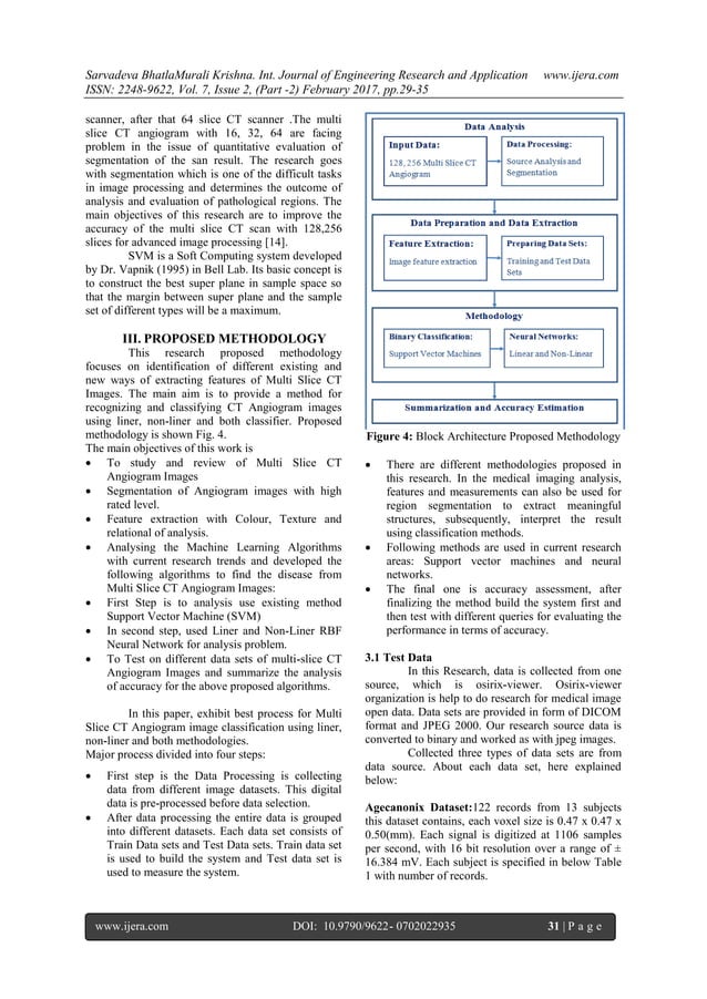 Digital Image Processing Assessment in Multi Slice CT Angiogram using ...