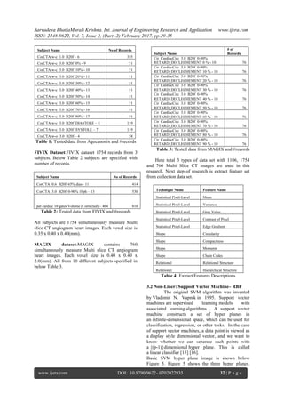 Digital Image Processing Assessment in Multi Slice CT Angiogram using ...