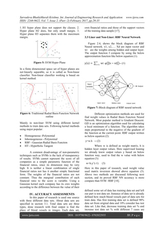 Digital Image Processing Assessment in Multi Slice CT Angiogram using Liner, Non-Liner and Both ...